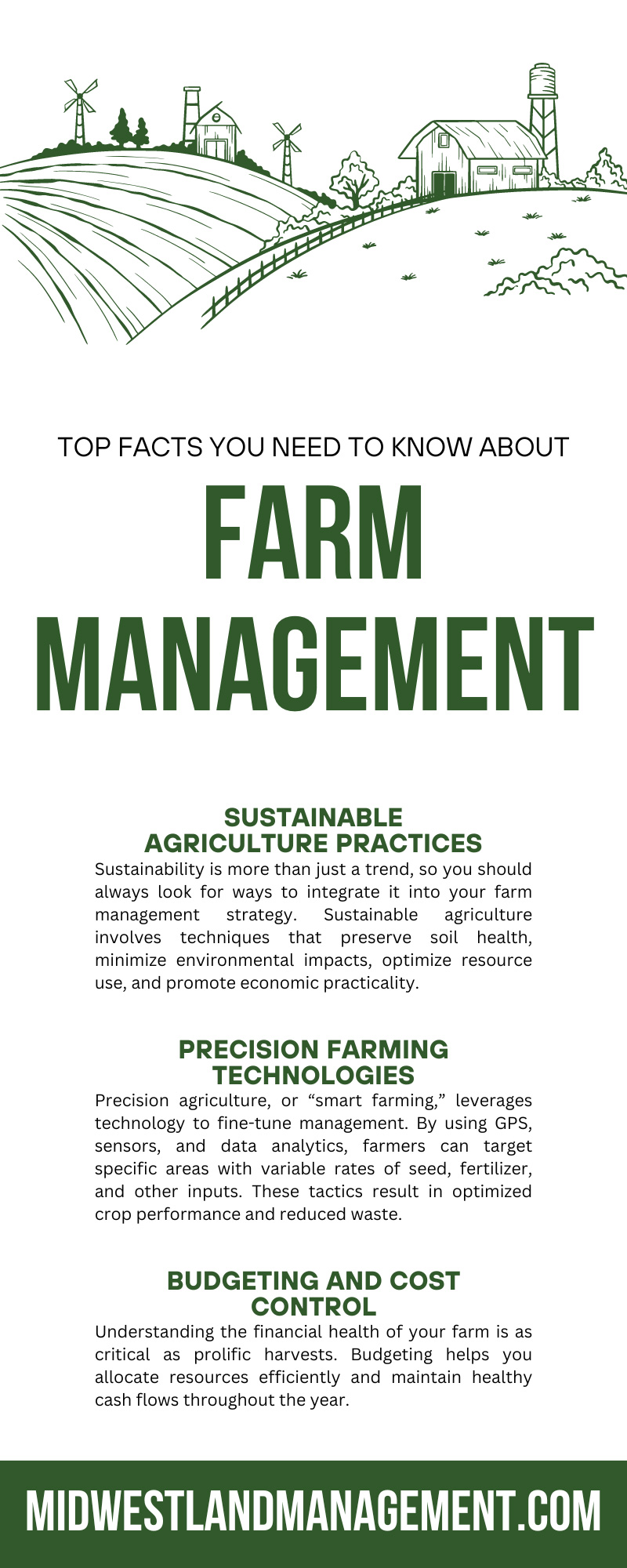 Top Facts You Need To Know About Farm Management | Midwest Land ...